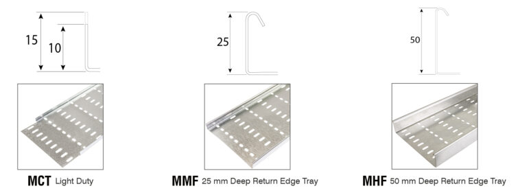 Cable Tray Overview - Tamlex