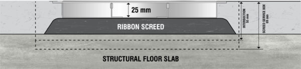 Floor Trunking Overview - Tamlex