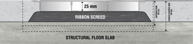 Flush Screed Floor Trunking - Tamlex