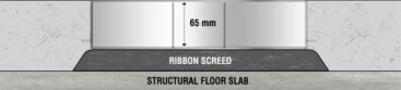 Flush Screed Floor Trunking - Tamlex